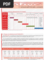 BADYG-E2-R Manual Tec. | PDF