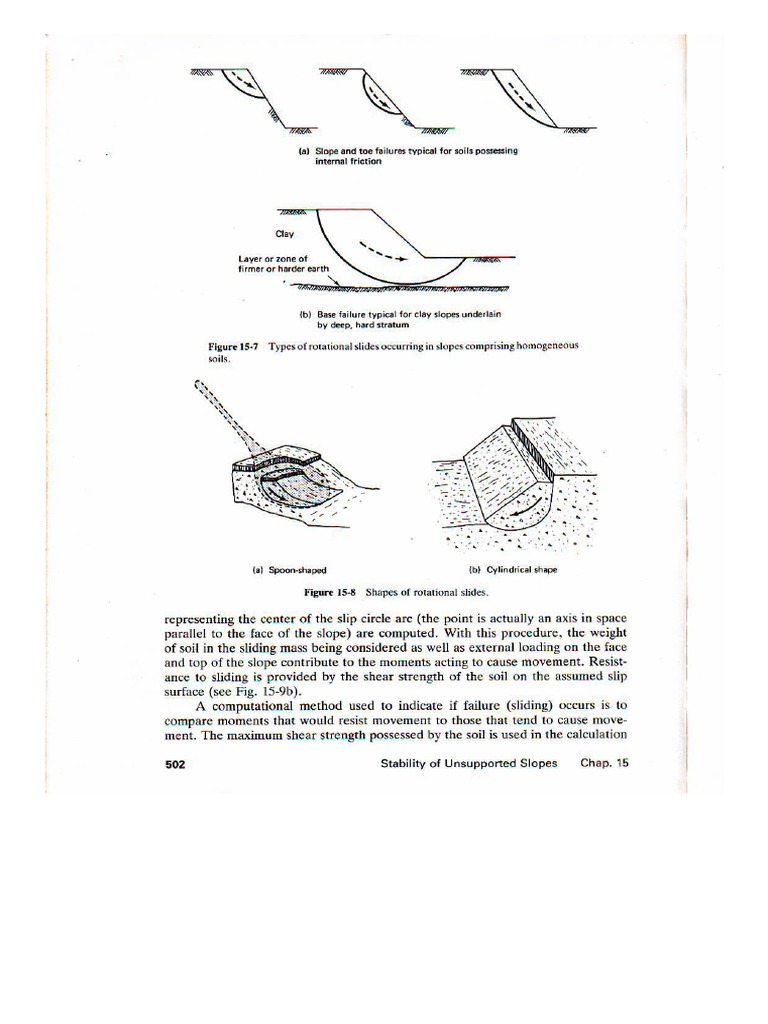 Bahan Kuliah Tanah - Slope Stability | PDF