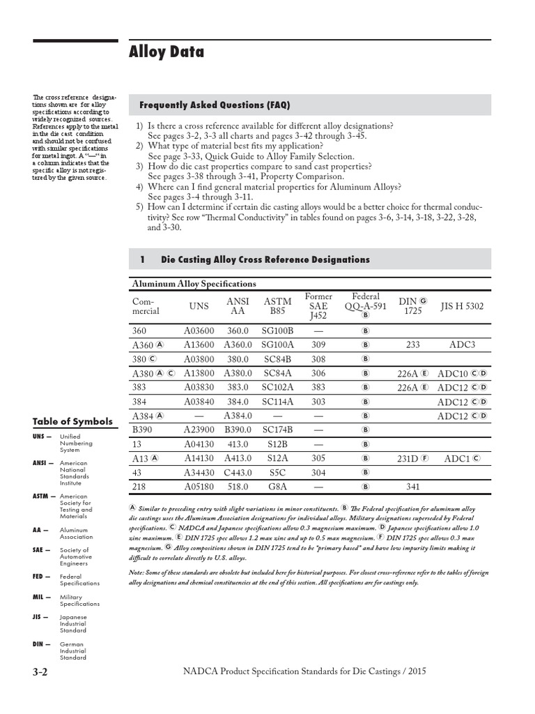 Alloy FAQ Guide - Die Casting Alloy Cross References | PDF | Horsepower ...