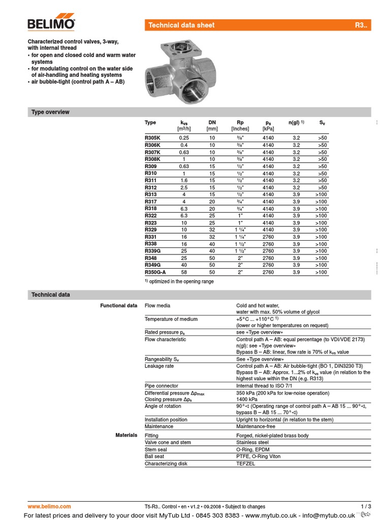 Belimo Various Valves | PDF | Valve | Gases