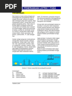 Daftar Urutan Daya Listrik PLN | PDF | Griya & Taman