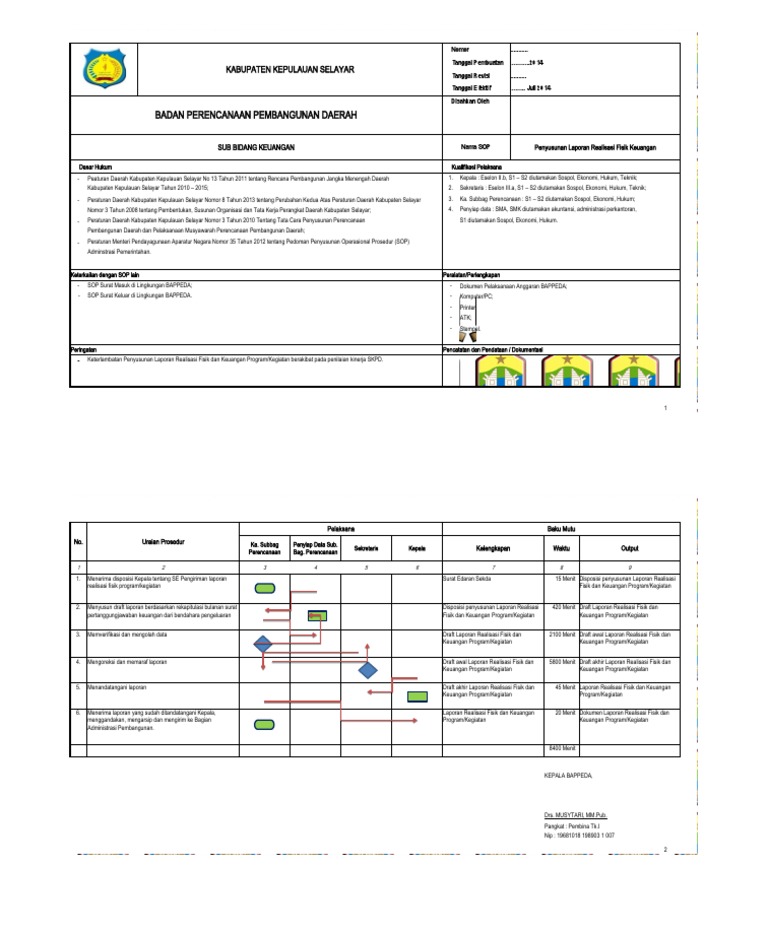 13 SOP-Bappeda Penyusunan Laporan RFK | PDF