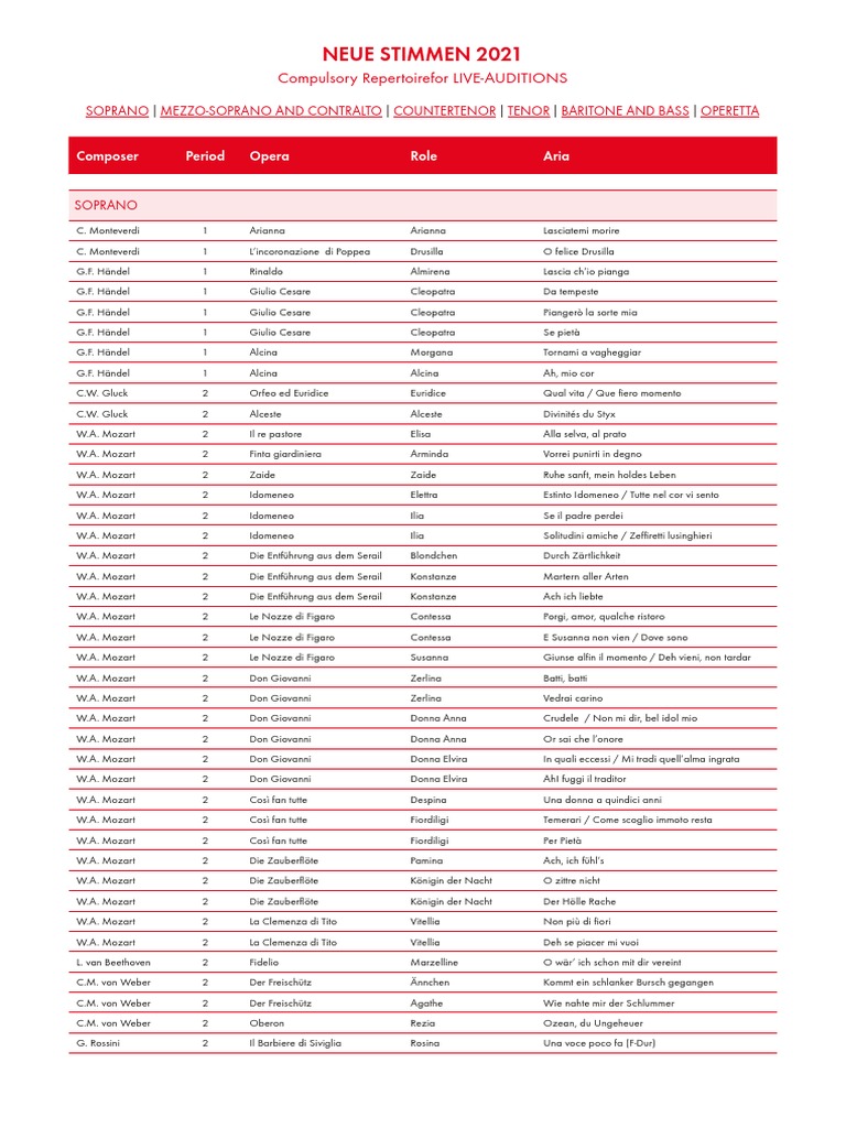 Neue Stimmen 2021: Compulsory Repertoirefor LIVE-AUDITIONS | PDF ...