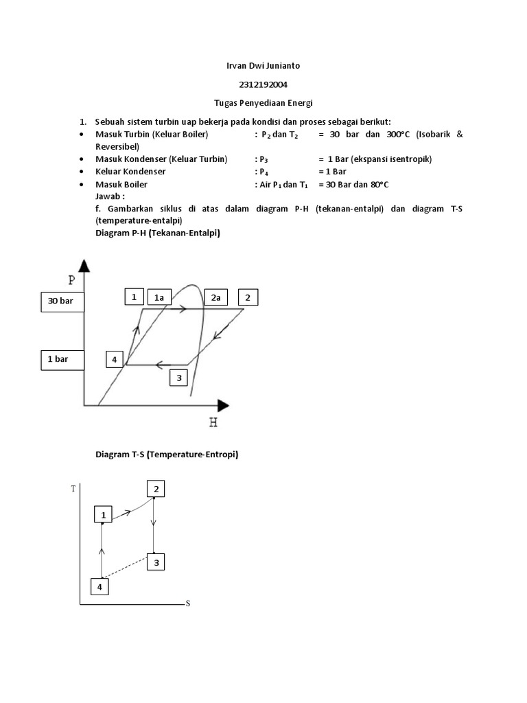 Irvan Dwi Junianto 2312192004 Tugas Penyediaan Energi 2 | PDF
