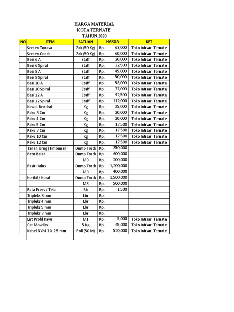 Daftar Harga Material Ternate & Sekitarnya | PDF