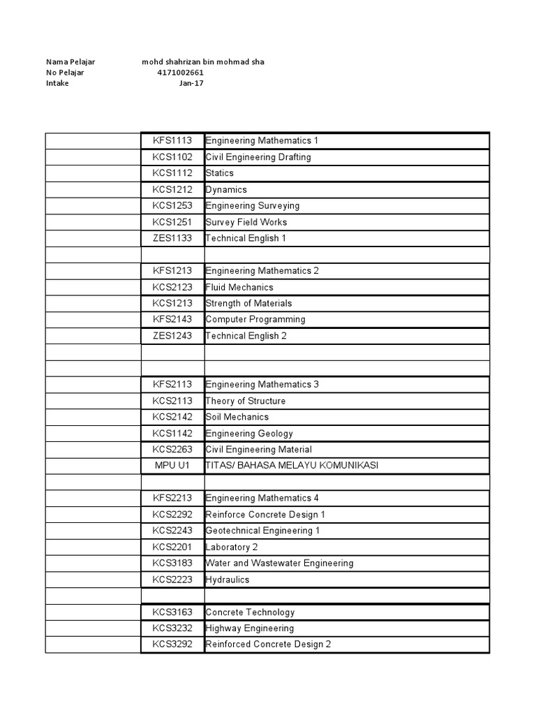 Study Plan Template - Bachelor of Engineering (Hons) Civil | PDF ...