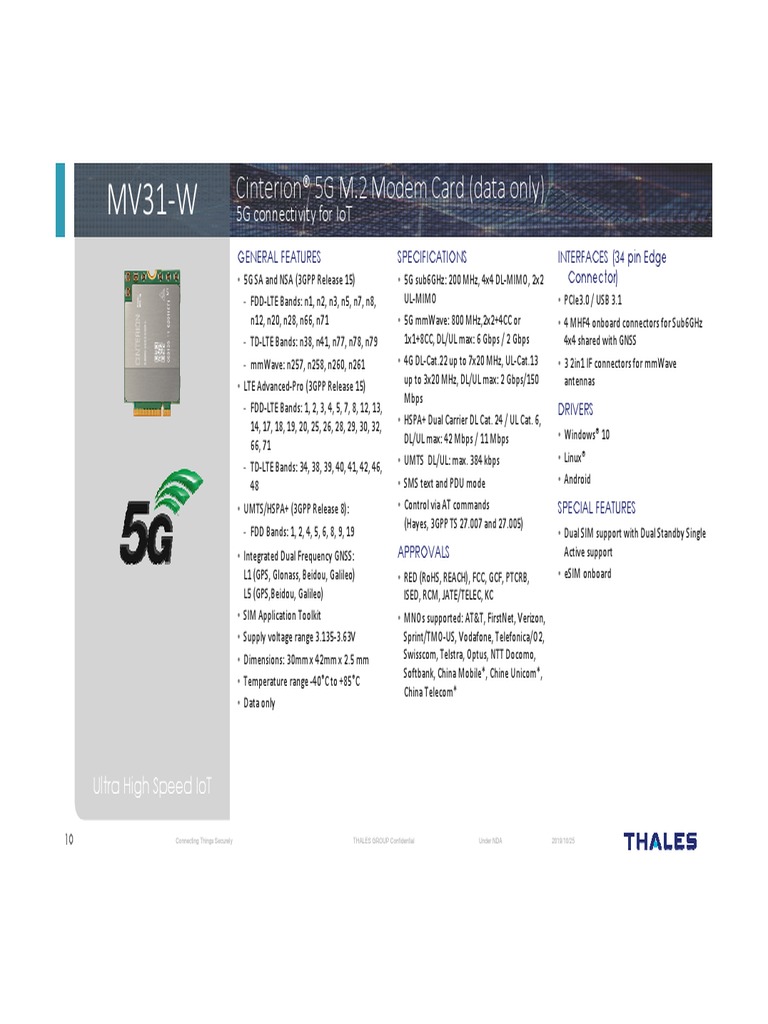 Cinterion® 5G M.2 Modem Card (Data Only) : 5G Connectivity For Iot ...