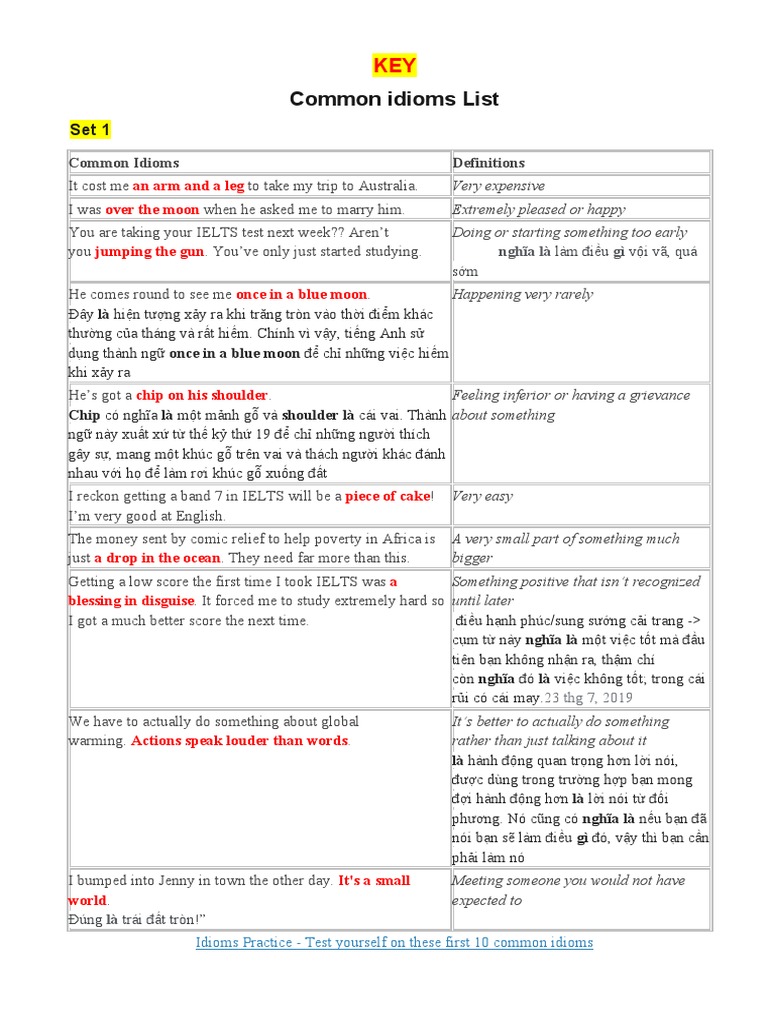 Idioms 4 | PDF