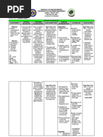 G3P2 Pregnancy Uterine Case Summary | PDF | Anesthesia | Surgery
