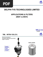 Bs 6 Engine | PDF | Exhaust Gas | Vehicles
