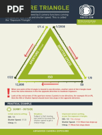 Exposure Triangle Cheat Sheet | PDF | Shutter Speed | Exposure ...