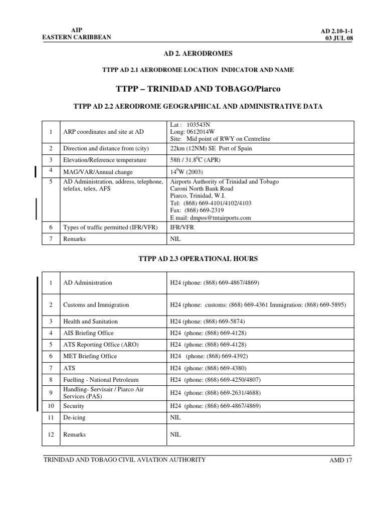 ad2_10_1_ttpp | Air Traffic Control | Airport