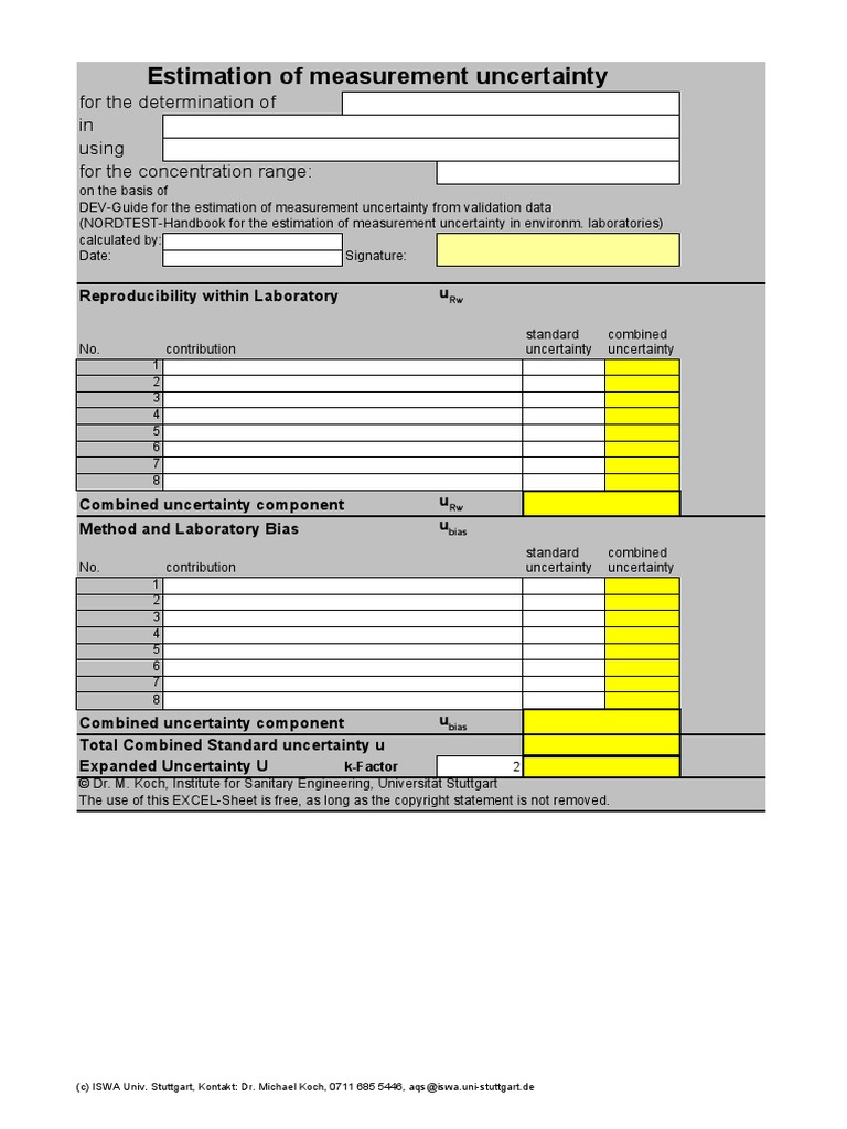 Measurement Uncertainty | PDF | Uncertainty | Standard Deviation