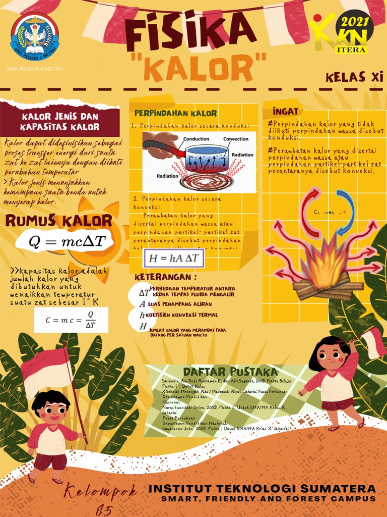 Fisika Xi Kalor Poster | PDF