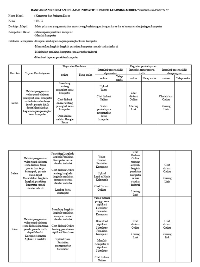 Rancangan Blended Learning | PDF