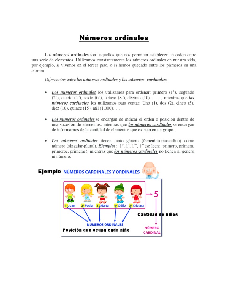 Hojas De Trabajo De Números Ordinales Números Ordinales / Hoja De