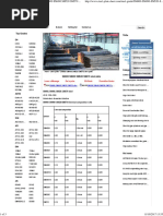 Astm A354 | PDF | Screw | Steel