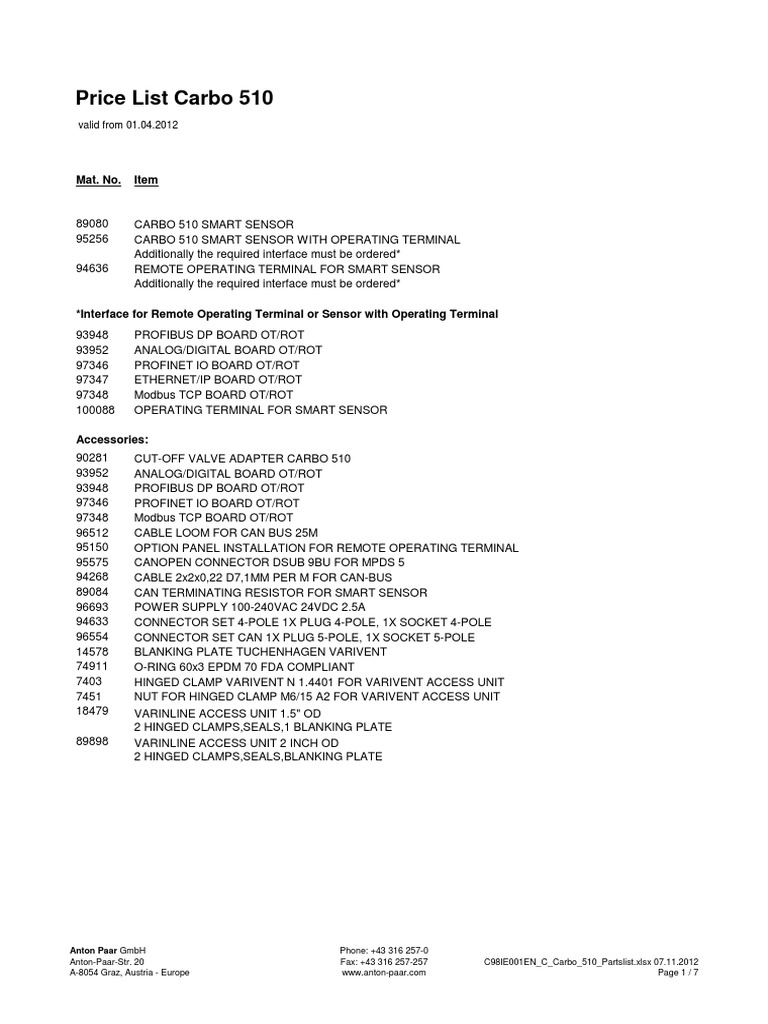 Price List Carbo 510: Mat. No. Item | PDF | Electrical Connector ...