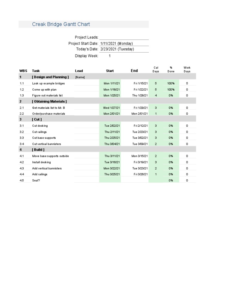 Creik Bridge Gantt Chart - Ganttchart | PDF