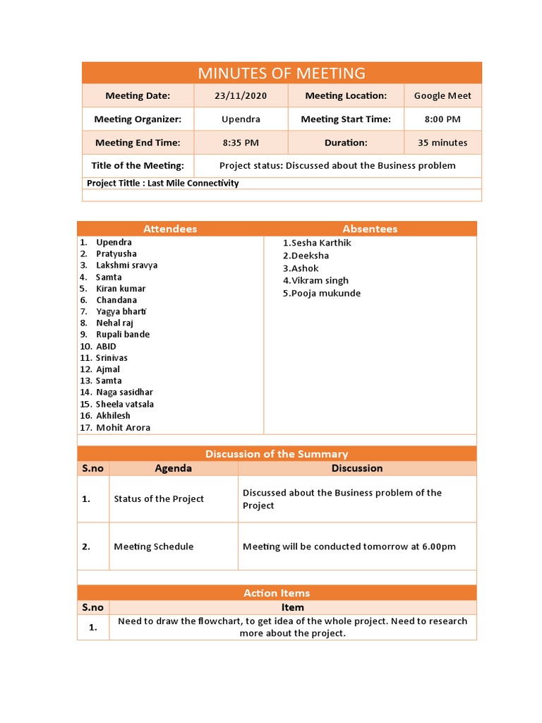 Minutes of Meeting: Attendees Absentees | PDF