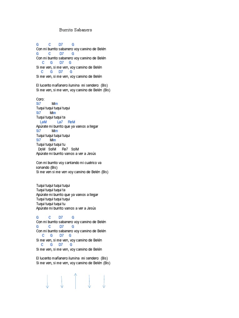 Burrito Sabanero | PDF