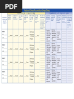 AASM Sleep Diary PDF | PDF