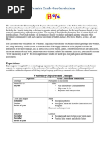 Curriculum Map: Spanish I and II | PDF | Grammatical Conjugation ...