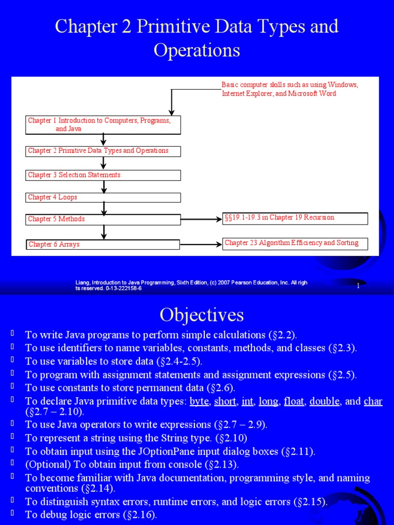 Java Primitive Data Types Overview | PDF | Reserved Word | Data Type