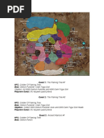 Four Elements Trainer Cheat | PDF