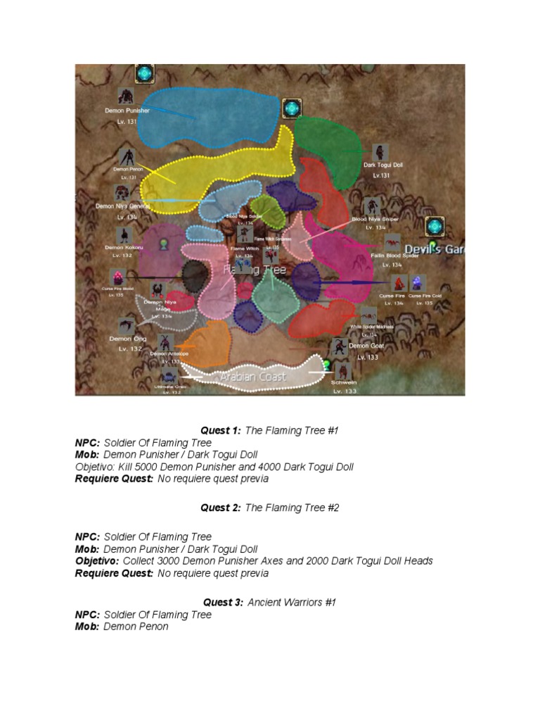 Quest Armas Legendarias D15 | PDF