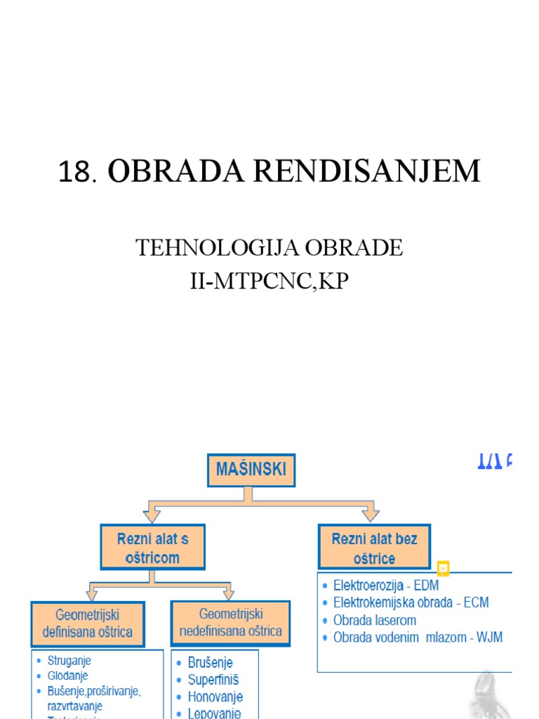 Obrada Rendisanjem | PDF