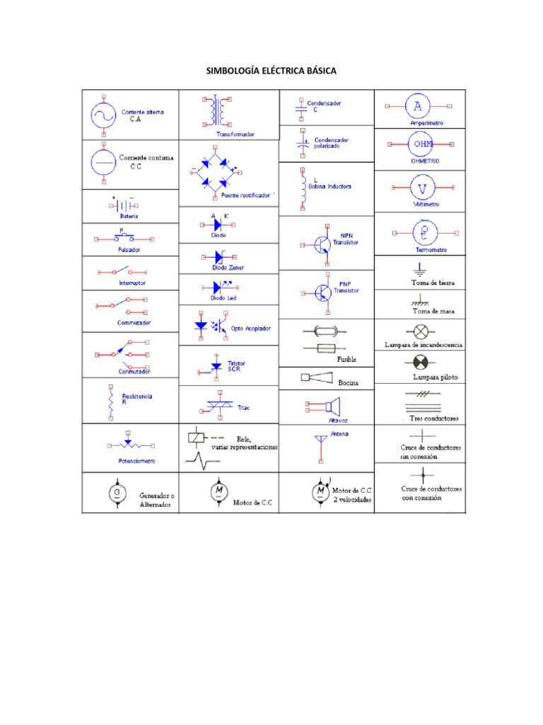 Simbología Eléctrica Básica | PDF