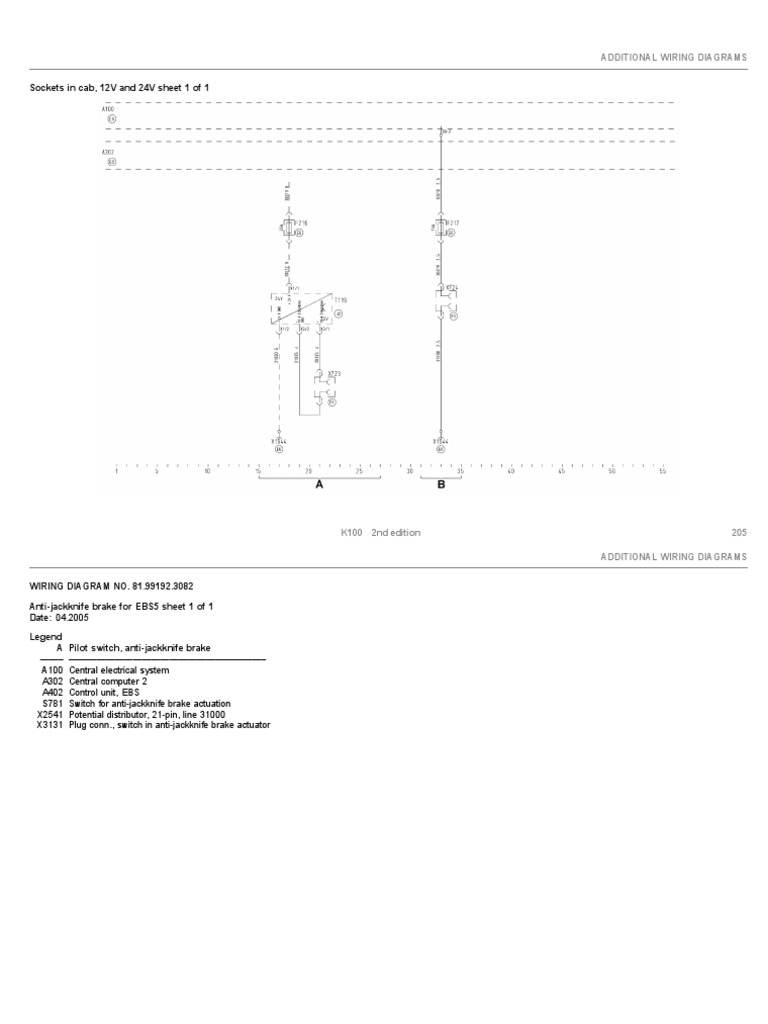 MAN Truck Wiring Diagrams Overview | PDF | Distributor | Manufactured Goods