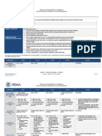 IADRS Annual Watermanship Test Overview | PDF | Underwater Diving ...