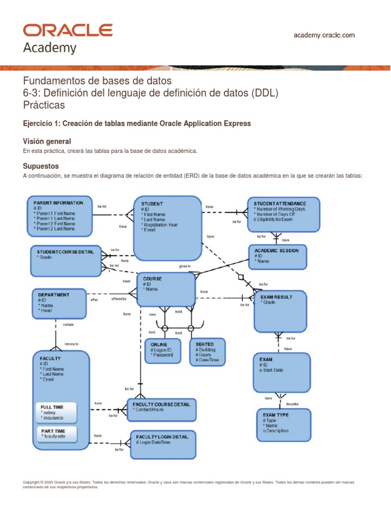 DFo 6 3 Practice Esp | PDF | Bases de datos | Modelado científico