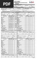 Modified SF10 MATATAG Curriculum 1 | PDF | Cognition | Behavior ...
