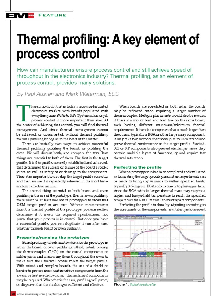 Thermal Profiling: A Key Element of Process Control: Feature Feature ...