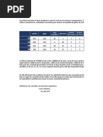 Solicitud Contenido Programaticos SENA | PDF