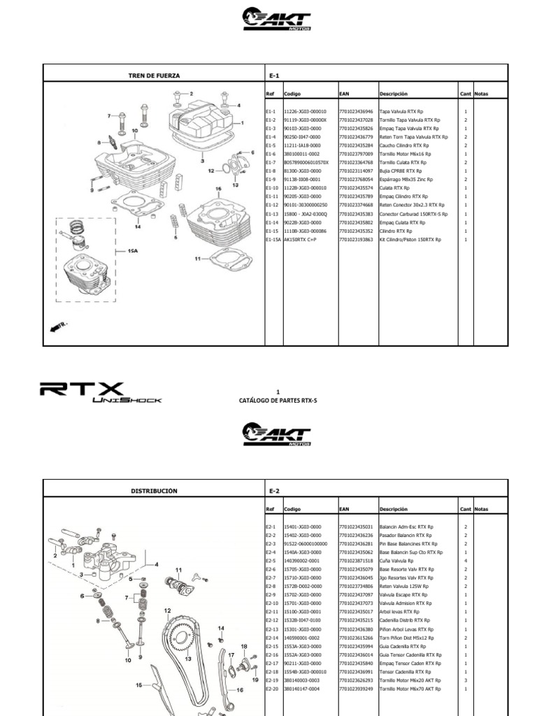 Akt - Ak 150 RTX-S - 2014-2016 | PDF