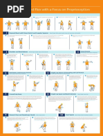 Reflexive Performance Reset - RPR | PDF