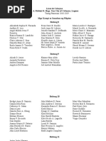 List of Mayor in The Bicol Region | PDF