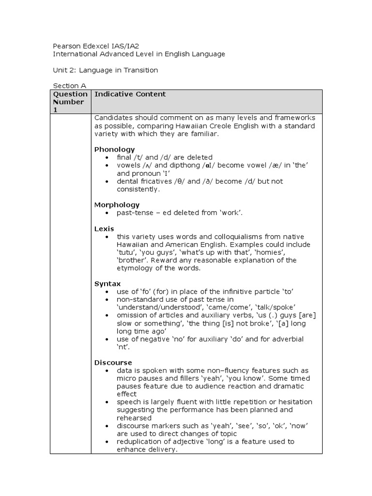 Number 1 Indicative Content | PDF | English Language | Data