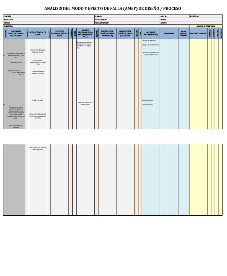 Tabla Amef | PDF | Bomba | Ingeniería mecánica