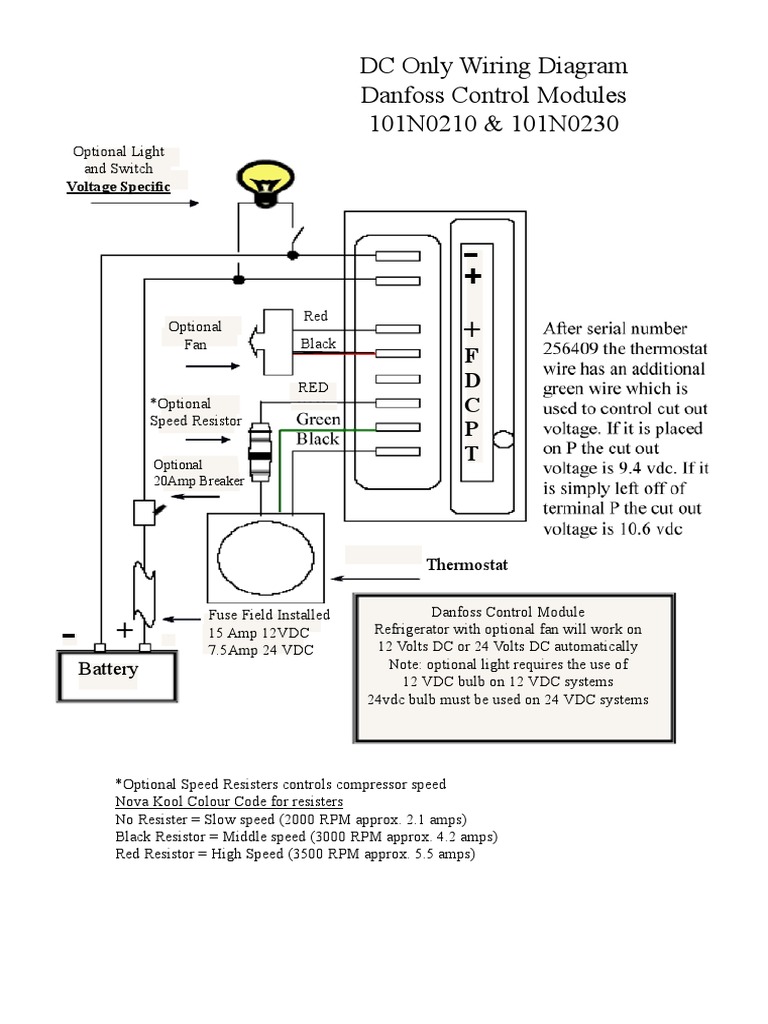 Modulo Danfoss | PDF