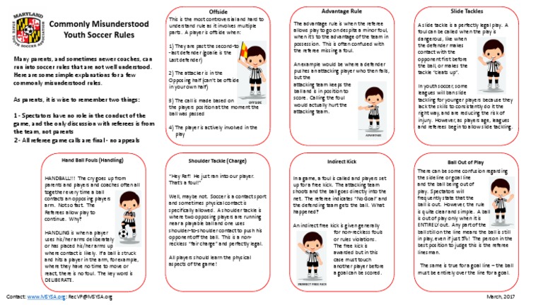 Commonly Misunderstood Youth Soccer Rules PDF | PDF | Referee ...