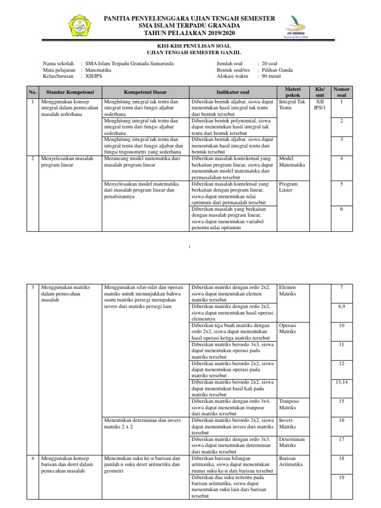 Kisi Soal Matematika Kelas Xii Ips | PDF