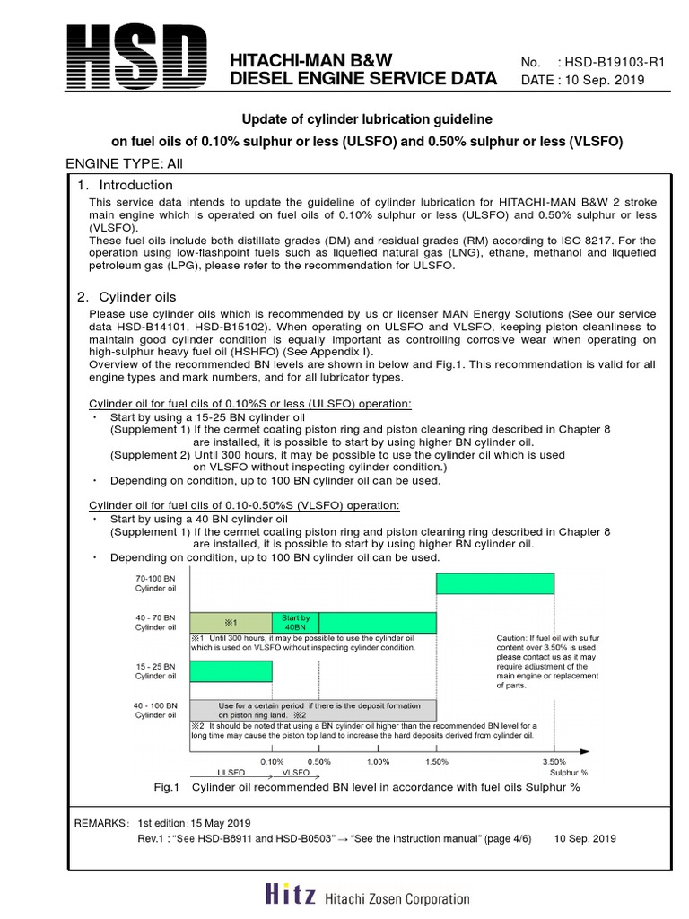 B19103-R1E - Ylinder Lrication Guideline On 0.1% ULSFO and 0.5% VLSFO ...