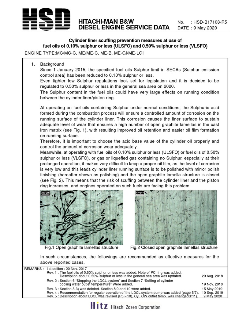 B17108-R5E - Cylinder Line Scuffing Prevention Measure at 0.1% Shulphur ...