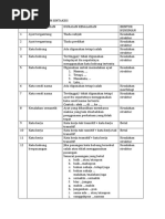 Konsep Alomorf Dan Morfofonem | PDF