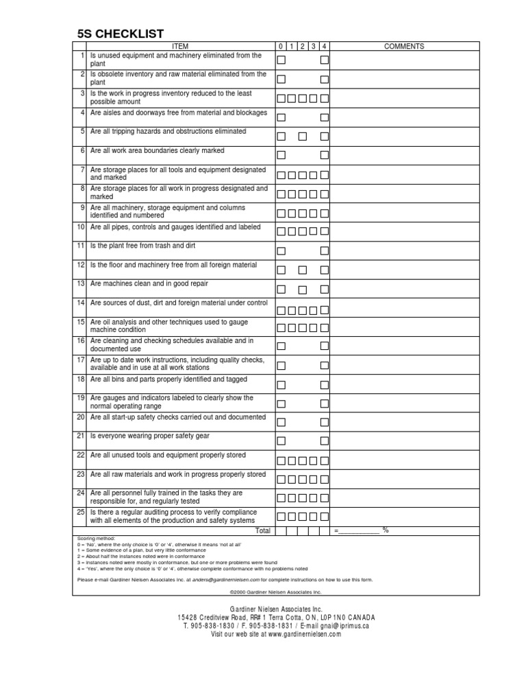 5S Checklist | Inventory | Technology